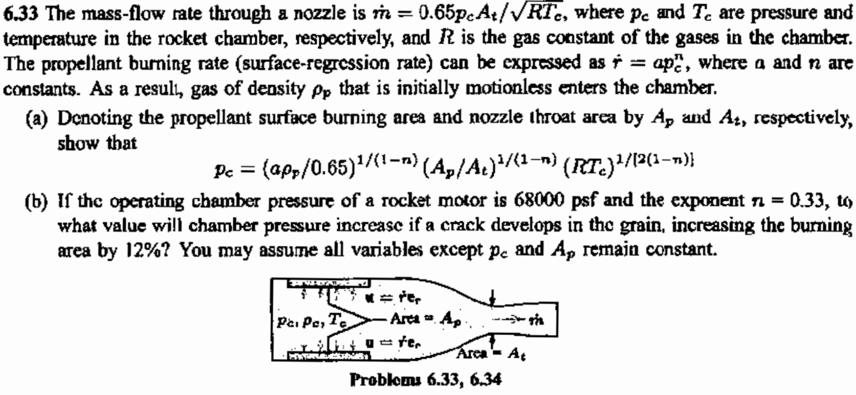 Solved 6.33 The mass-flow rate through a nozzle is | Chegg.com