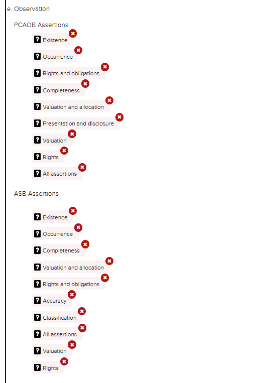 Solved The eight general audit procedures produce evidence | Chegg.com