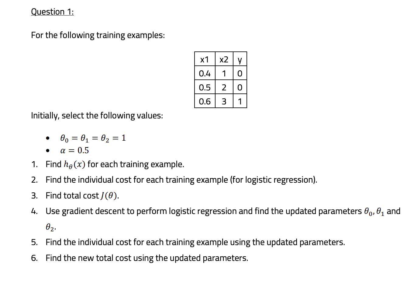 Solved For the following training examples: Initially, | Chegg.com
