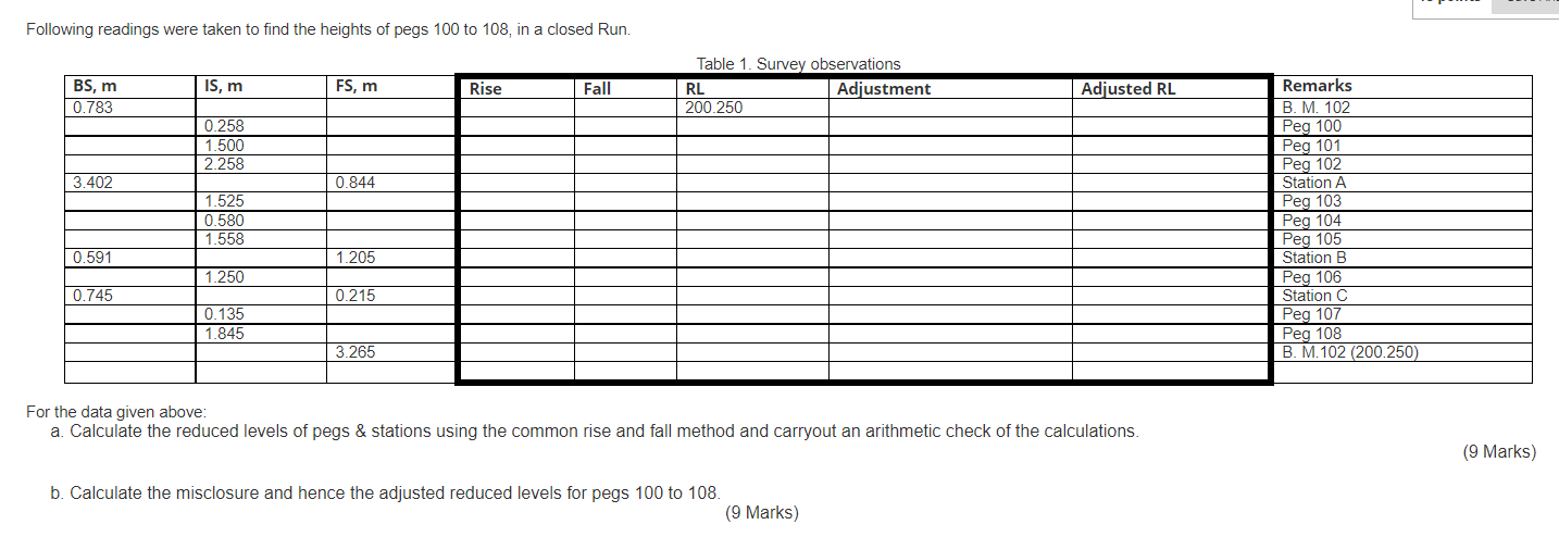 Solved For the data given above: Calculate the reduced | Chegg.com
