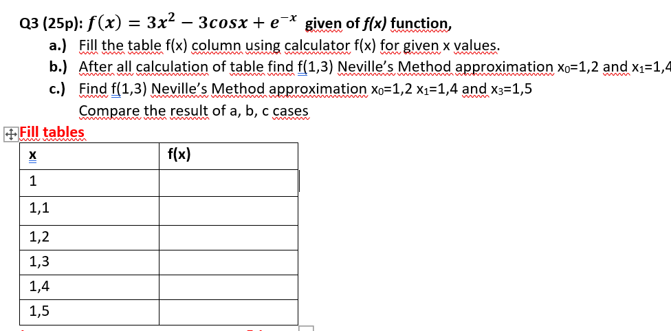 Solved X Q3 (25p): f(x) 3x2 3cosx + e given of f(x) | Chegg.com