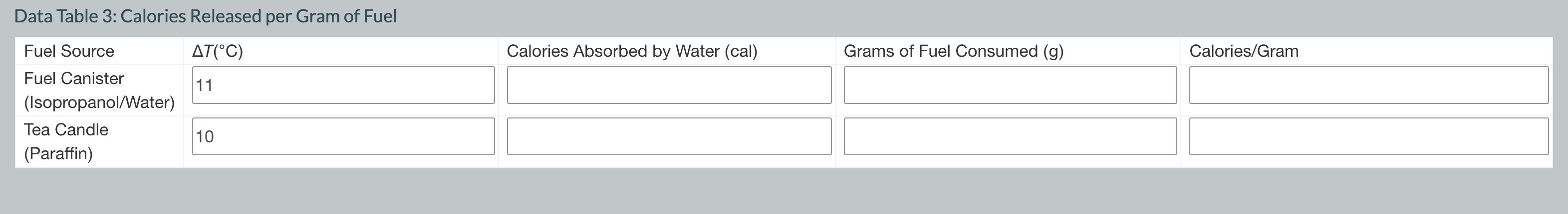 Solved So I am trying to calculate this last table for this | Chegg.com