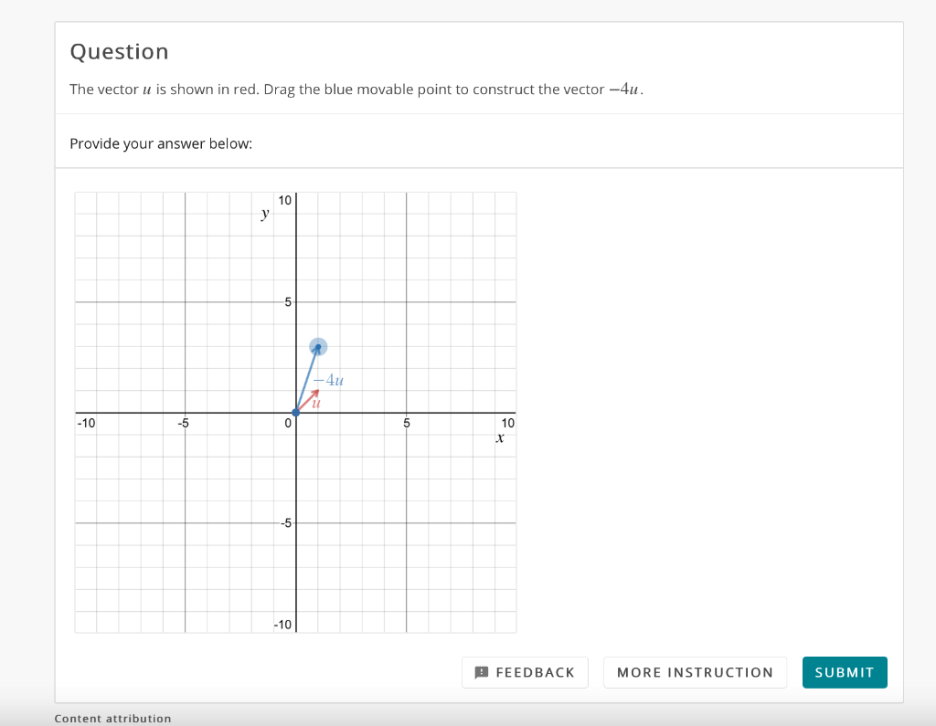 Solved Question The vector u is shown in red. Drag the blue | Chegg.com
