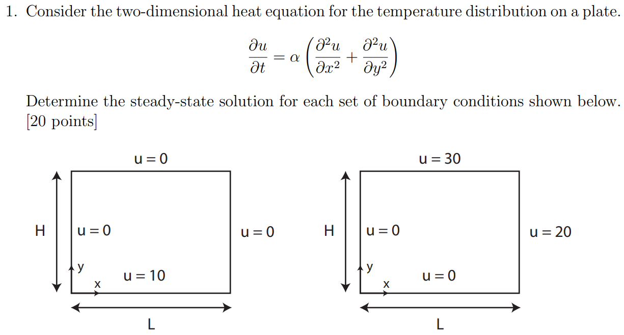 Solved 1. Consider the two-dimensional heat equation for the | Chegg.com