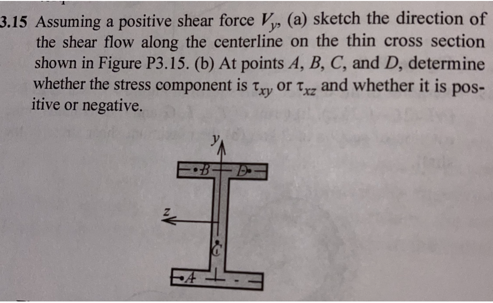 Solved ? 3.15 Assuming a positive shear force Vy, (a) sketch | Chegg.com