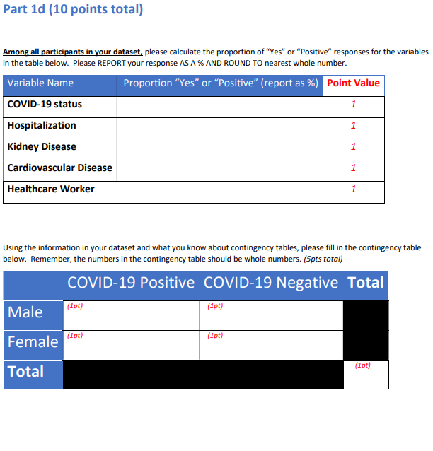 Solved Using the information in Module 1 and the data | Chegg.com