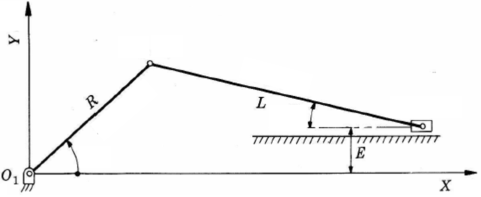 Solved For the following mechanism determine: a)The limit | Chegg.com
