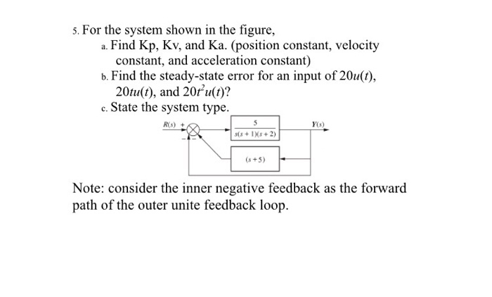 Solved For the system shown in the figure, a. Find Kp, Kv, | Chegg.com