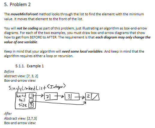 Solved 5. Problem 2 The moveMinToFront method looks through | Chegg.com