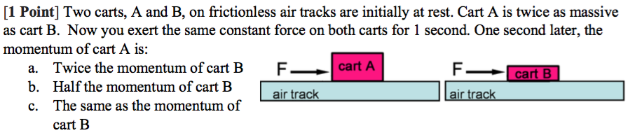 Solved [1 Point] Two carts, A and B, on frictionless air | Chegg.com