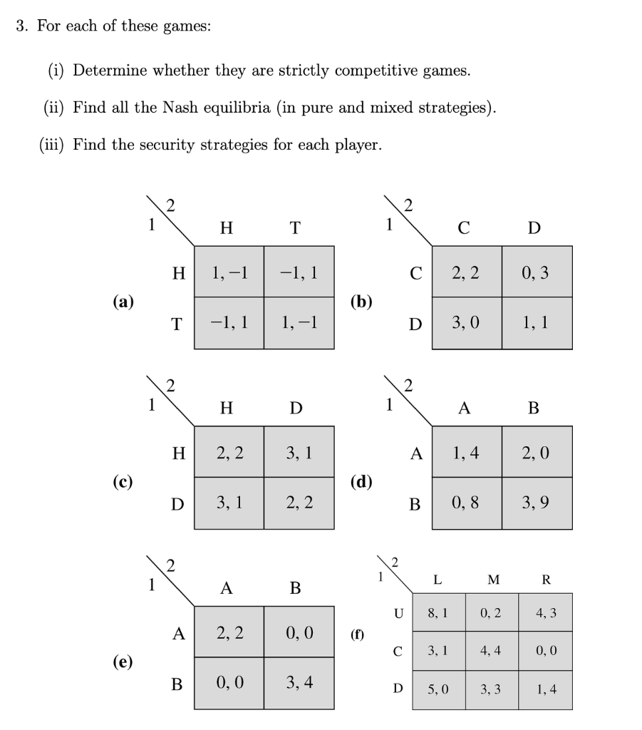 Solved 3. For each of these games: (i) Determine whether | Chegg.com