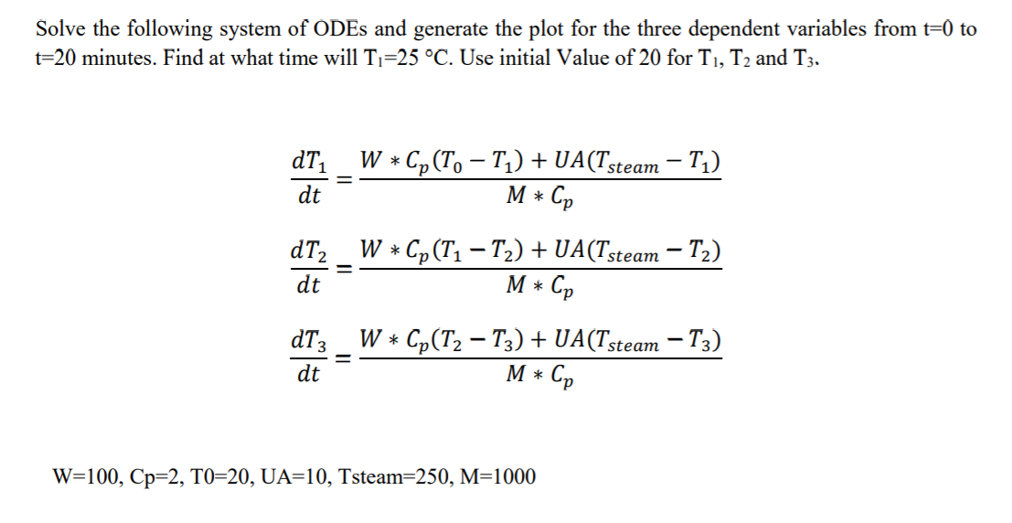 Solved Solve this OED by using polymath ( Shoe the step | Chegg.com