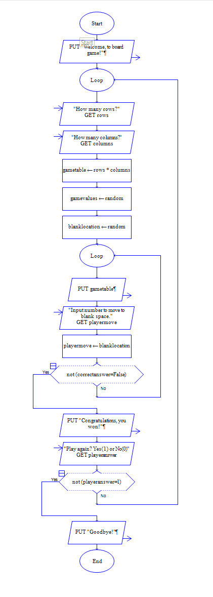This game consists of a frame of numbered square | Chegg.com