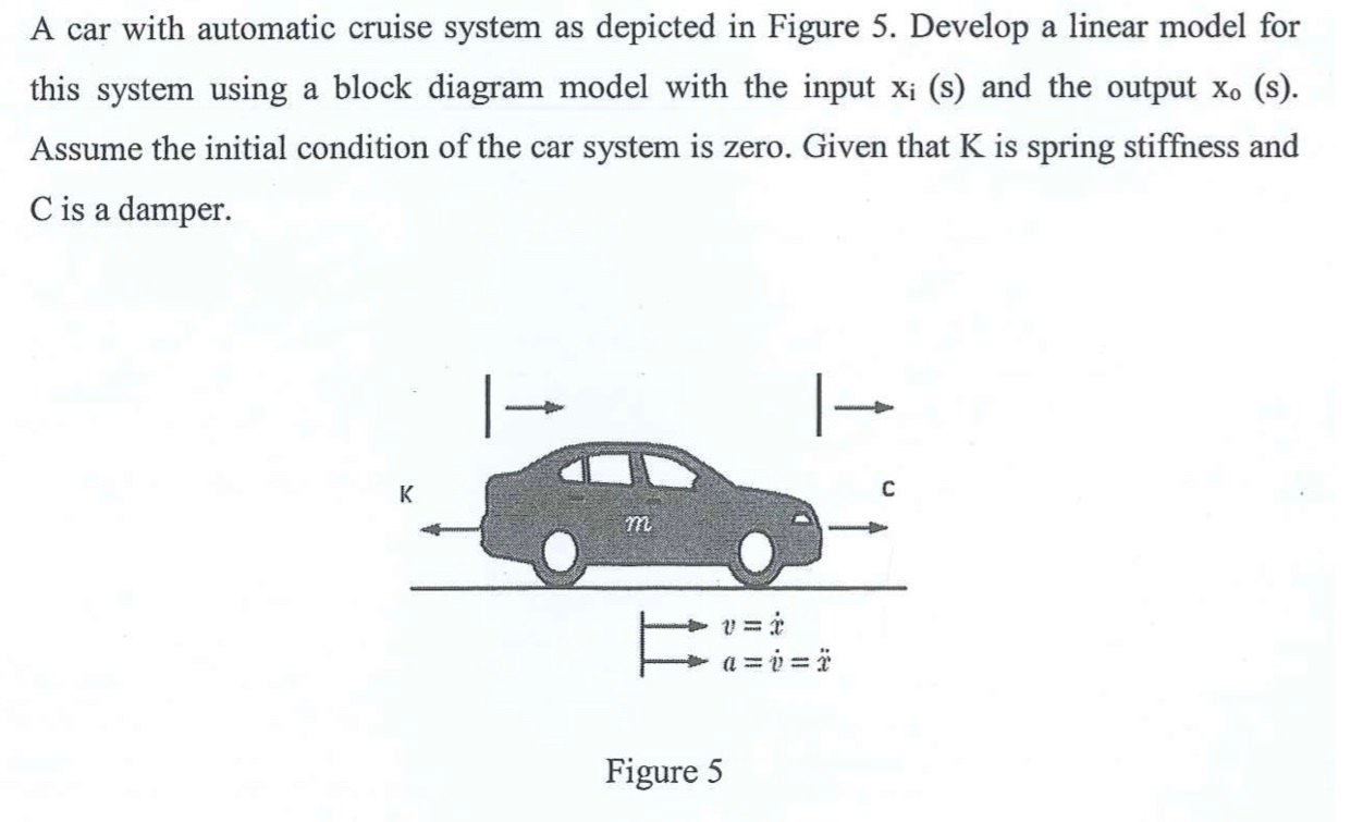 Solved A car with automatic cruise system as depicted in | Chegg.com