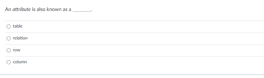 Solved An attribute is also known as a table relation row | Chegg.com