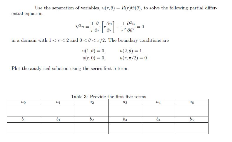 Solved Use the separation of variables, u(r,() = R(r)(0), to | Chegg.com
