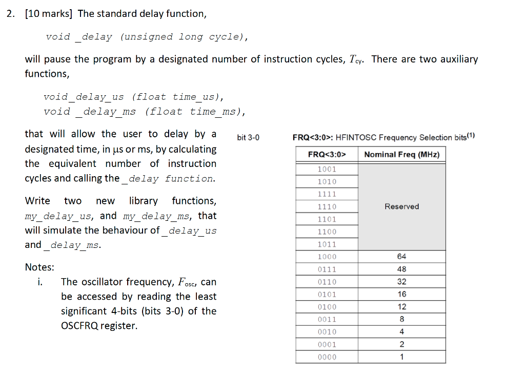 Solved 2. (10 marks] The standard delay function, void | Chegg.com