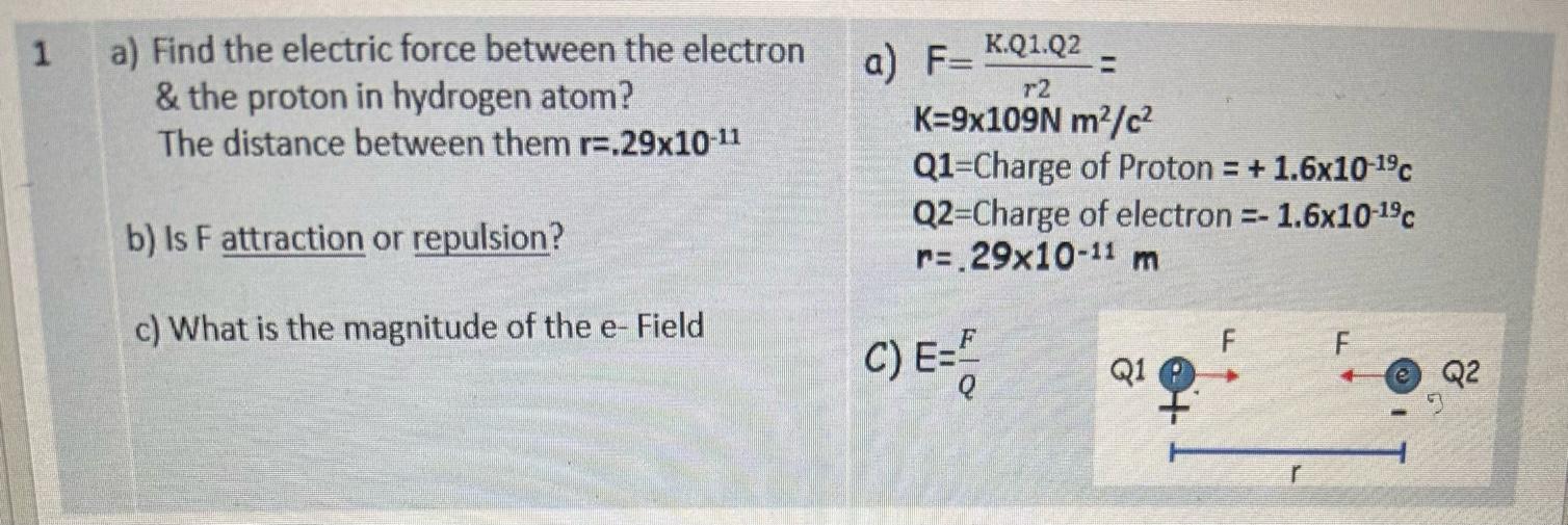 Solved a) Find the electric force between the electron & the | Chegg.com