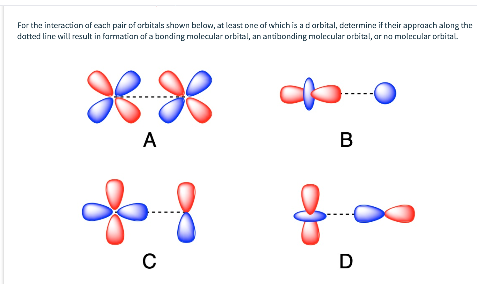 Solved For the interaction of each pair of orbitals shown | Chegg.com