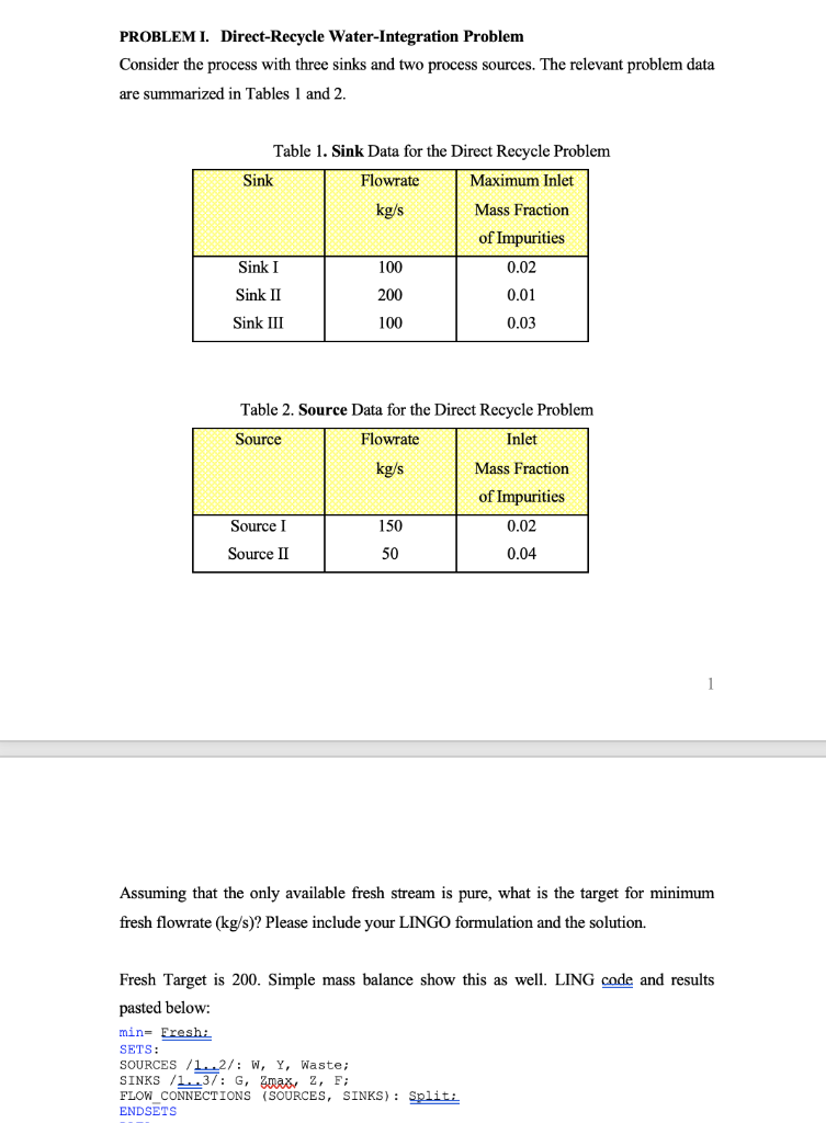 PROBLEM I. Direct-Recycle Water-Integration Problem | Chegg.com