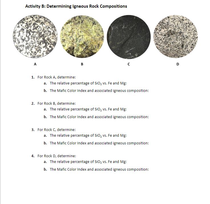 Solved Activity B: Determining Igneous Rock Compositions A | Chegg.com