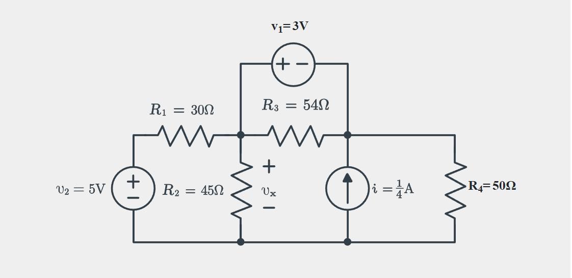 Solved Use the Supernode method to find Vx value Indicate | Chegg.com