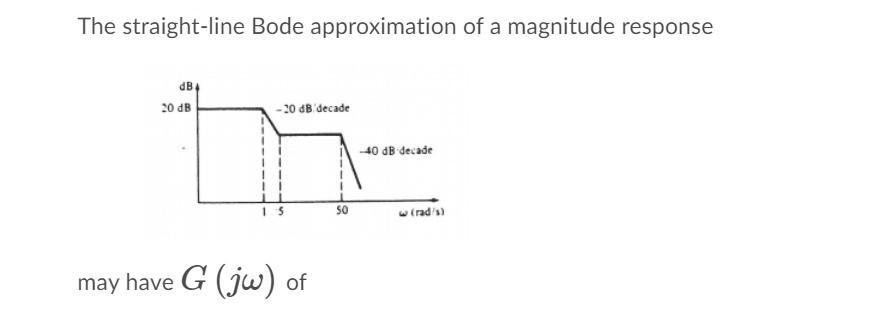 Solved The straight-line Bode approximation of a magnitude | Chegg.com