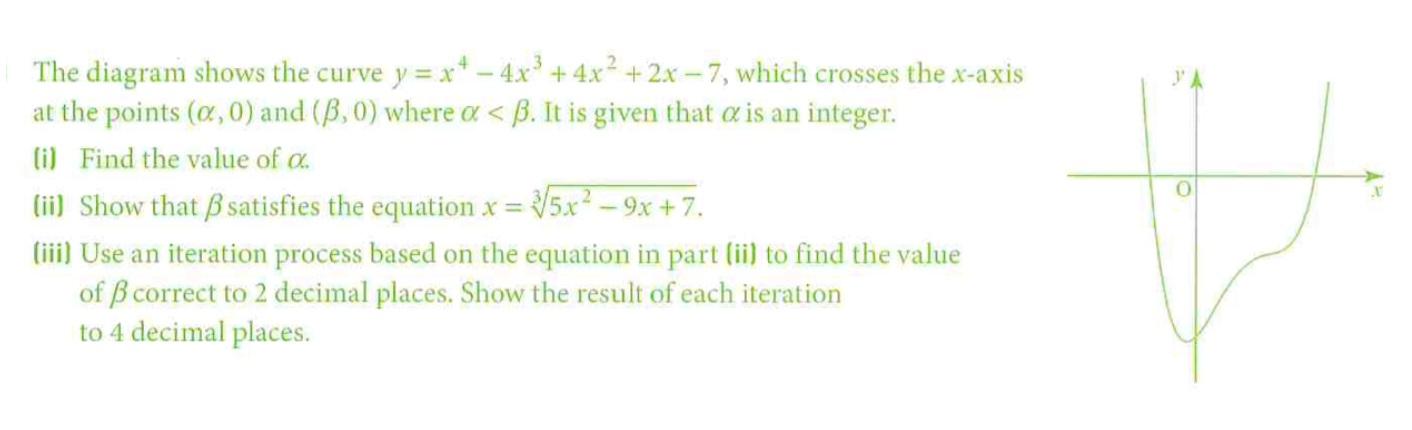 Solved The diagram shows the curve y=x4−4x3+4x2+2x−7, which | Chegg.com