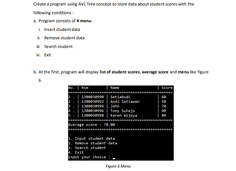 Solved Create a program using AVL Tree concept to store data | Chegg.com