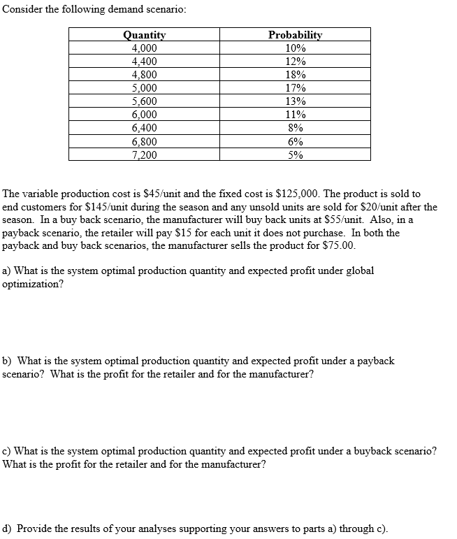 Solved Consider the following demand scenario: The variable | Chegg.com