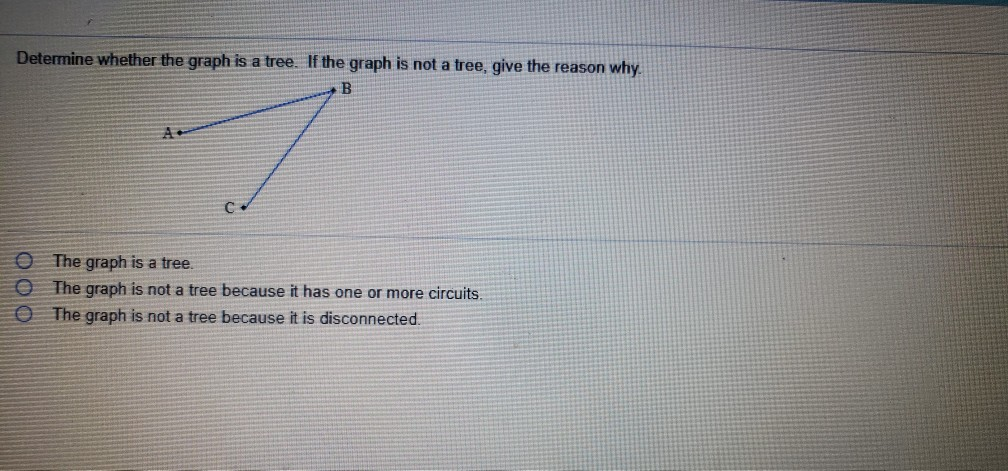 Solved Determine whether the graph is a tree. If the graph | Chegg.com