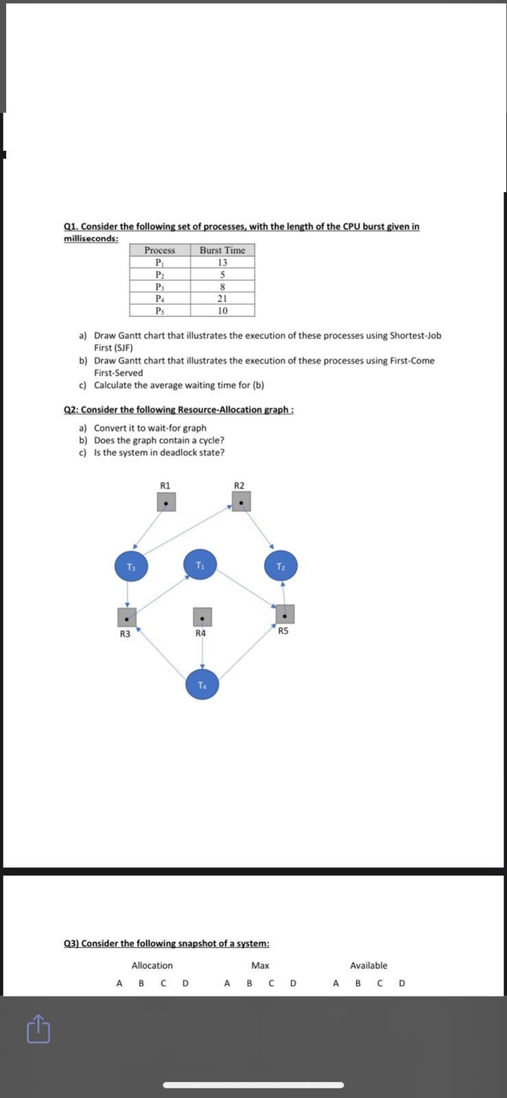 Solved Q1. Consider the following set of processes, with the | Chegg.com