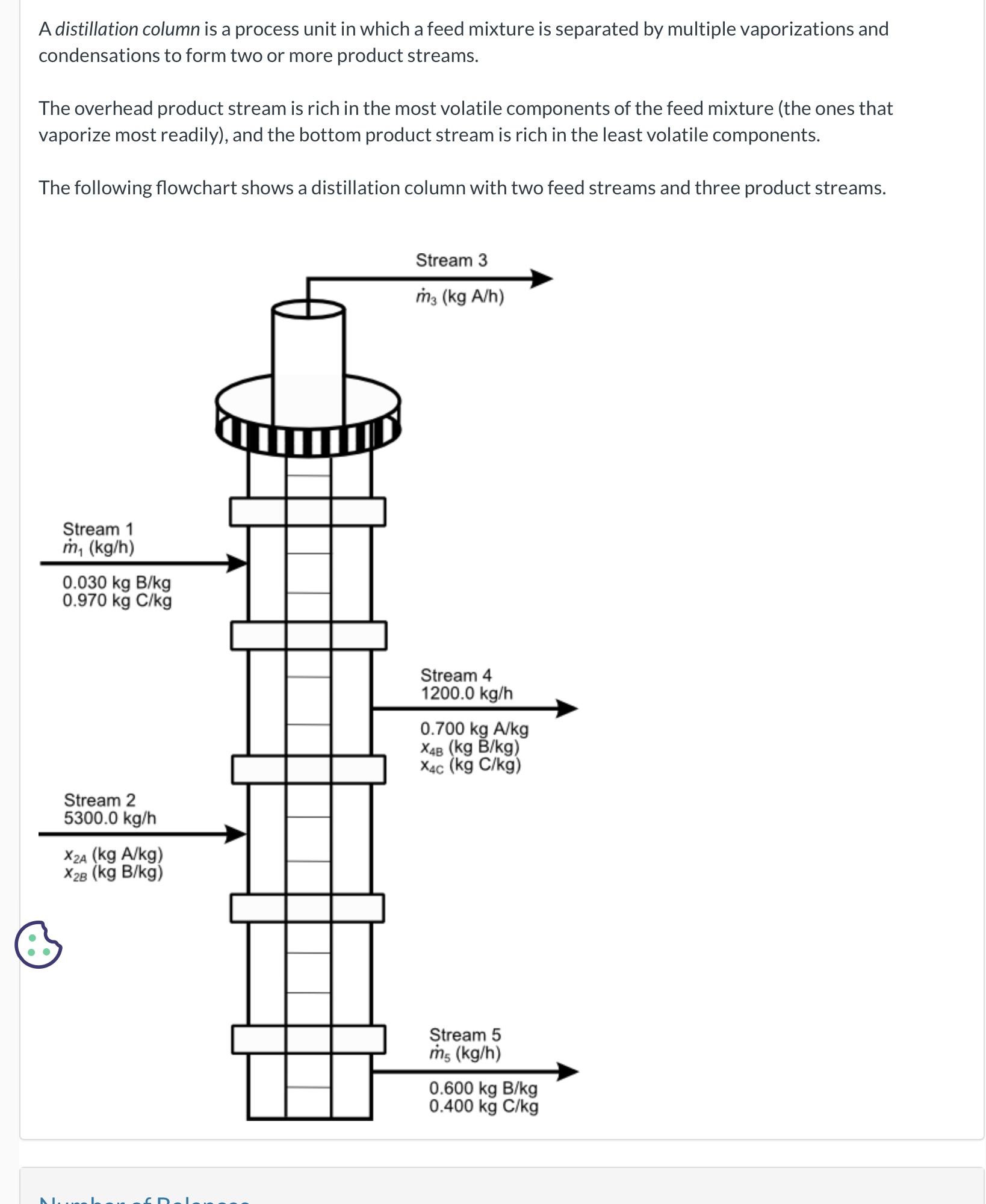 A distillation column is a process unit in which a | Chegg.com