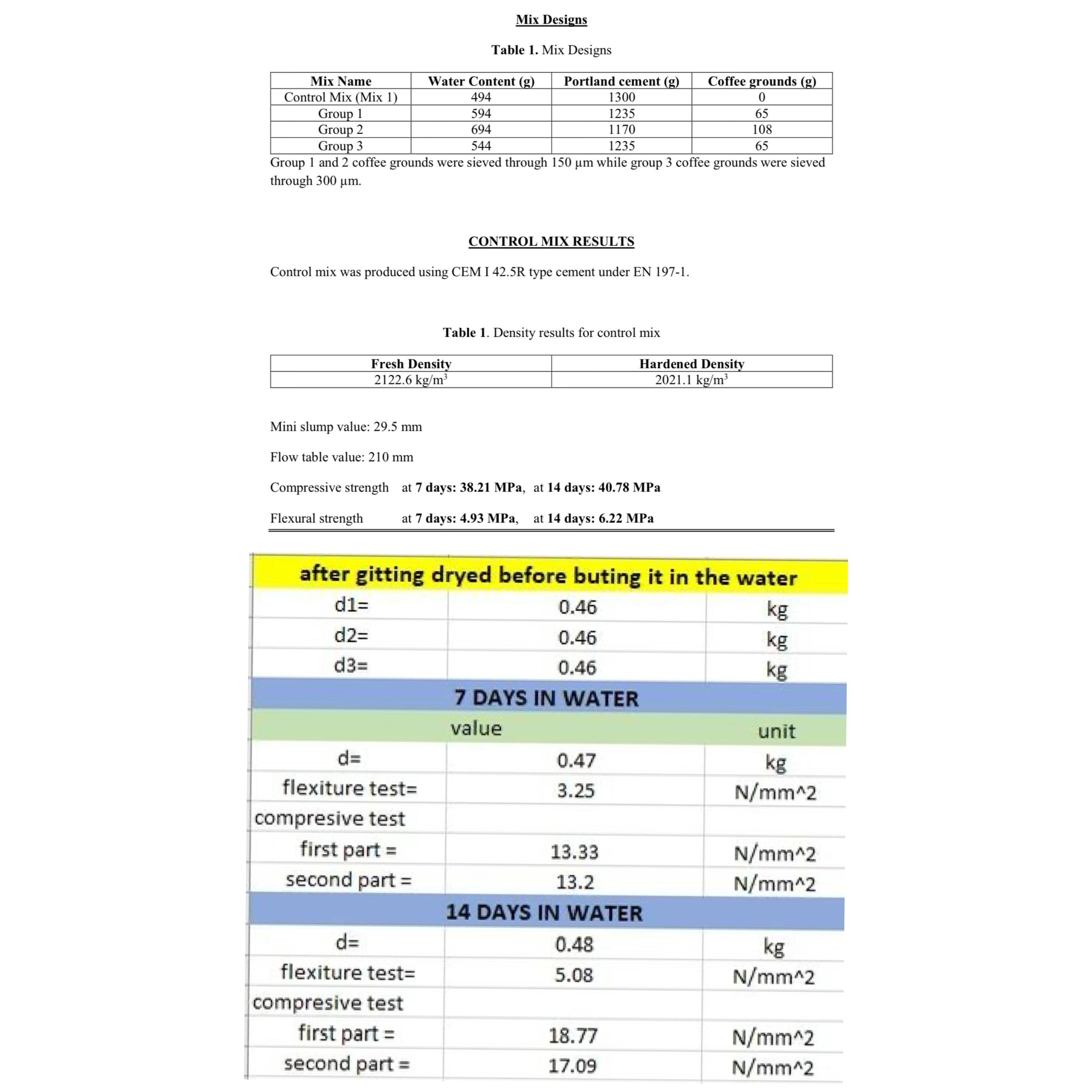 Solved You are required to prepare a technical report based | Chegg.com