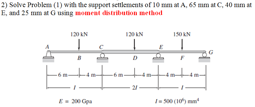 Solved 2) Solve Problem (1) with the support settlements of | Chegg.com