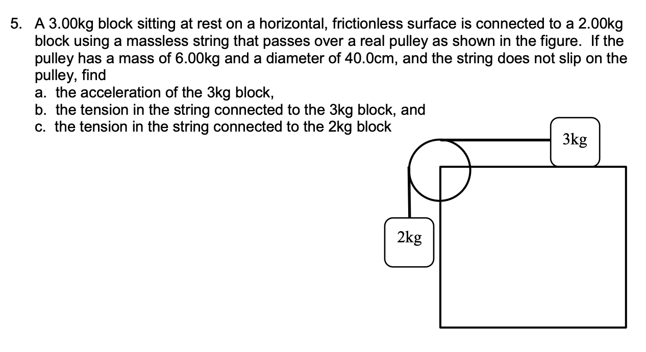 Solved 5. A 3.00 kg block sitting at rest on a horizontal, | Chegg.com
