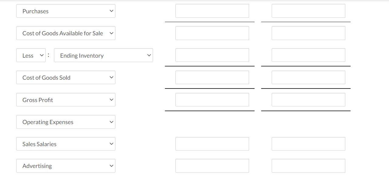 Solved Accounting. Fill in the blanks, thank | Chegg.com