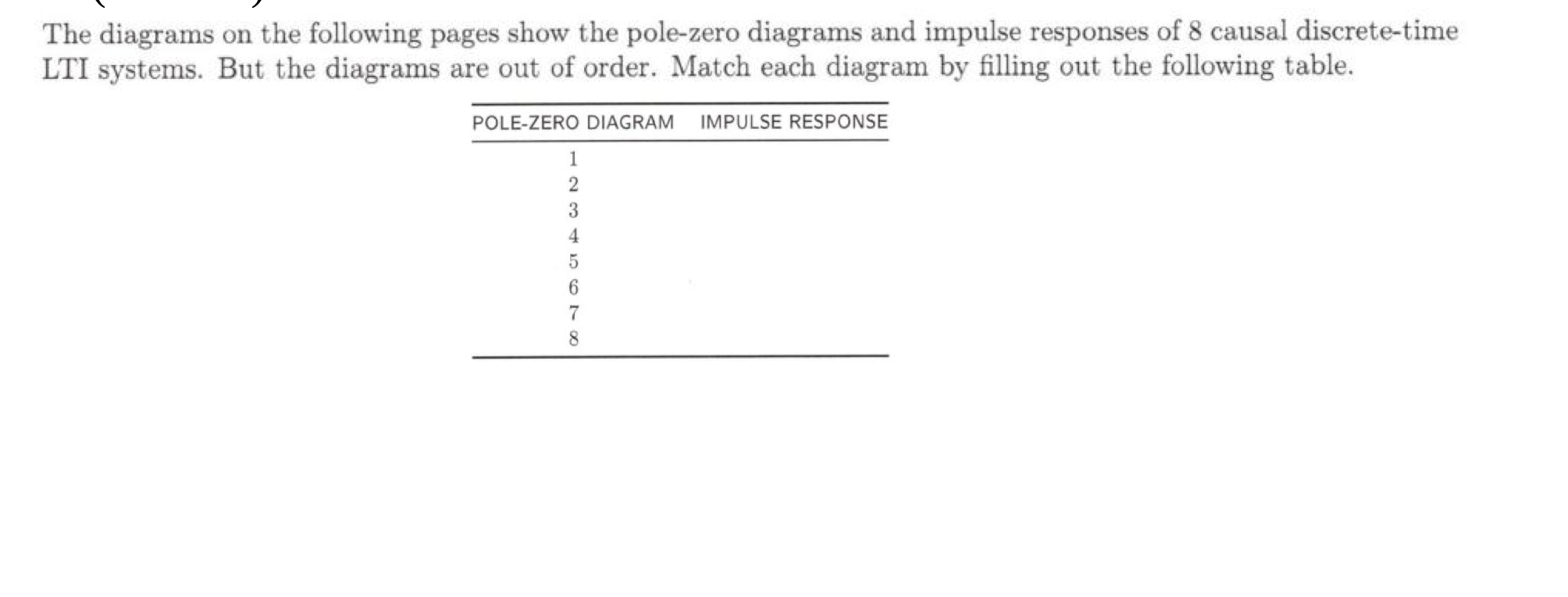 Solved The diagrams on the following pages show the | Chegg.com