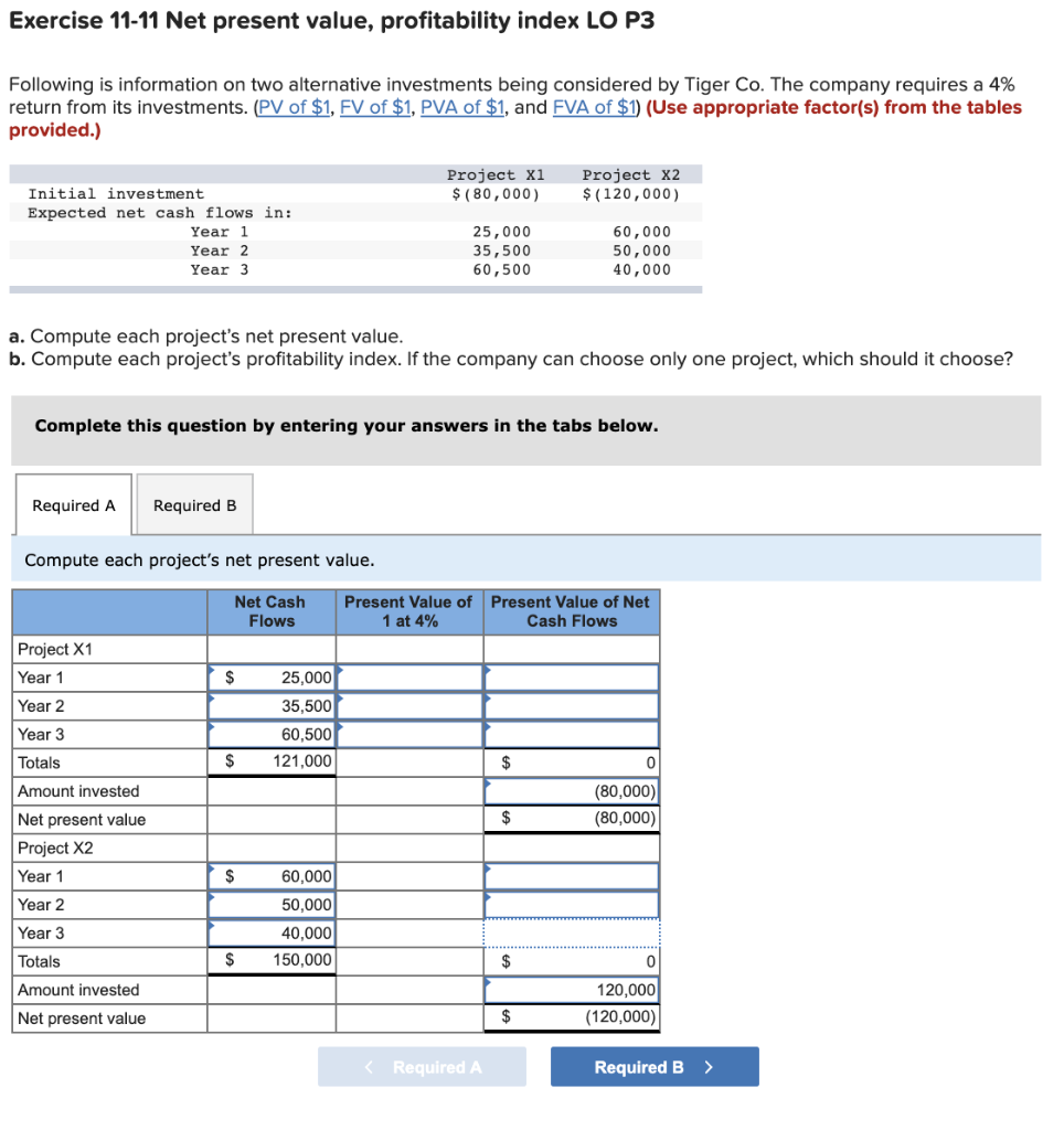 Solved Exercise 11-11 Net present value, profitability index | Chegg.com