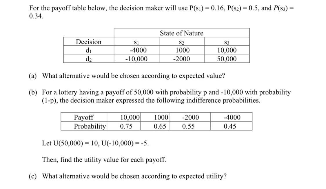 Solved For the payoff table below, the decision maker will | Chegg.com