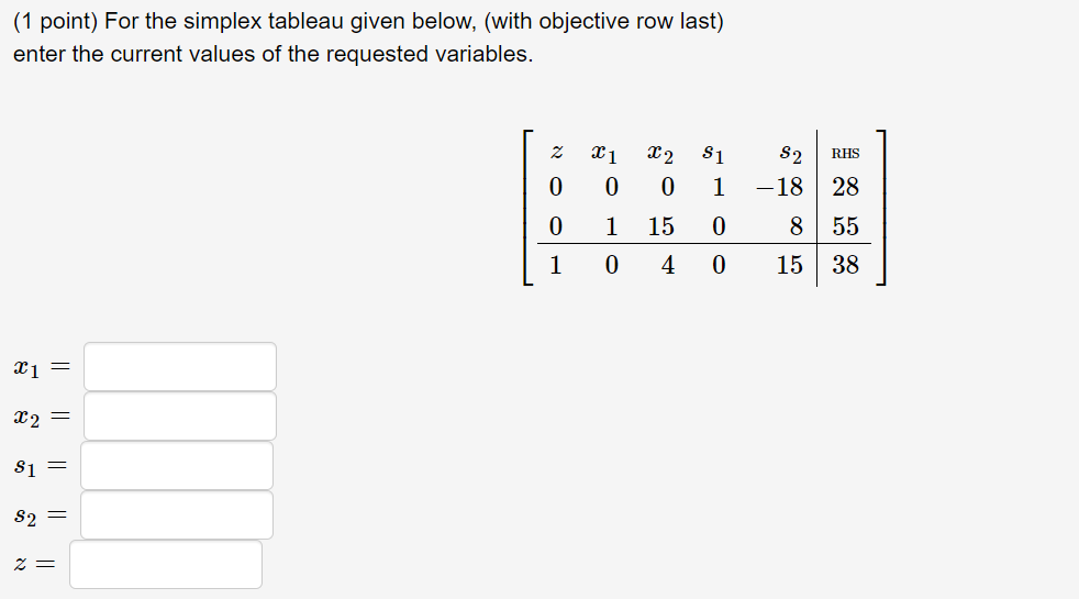 Solved (1 point) For the simplex tableau given below, (with | Chegg.com