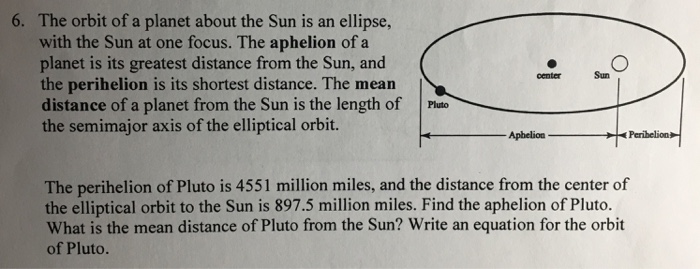 Solved 6. The orbit of a planet about the Sun is an ellipse, | Chegg.com