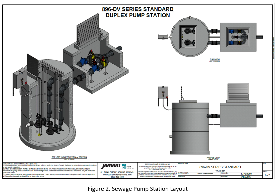 Solved Pump Project Overview A pump station needs to be | Chegg.com