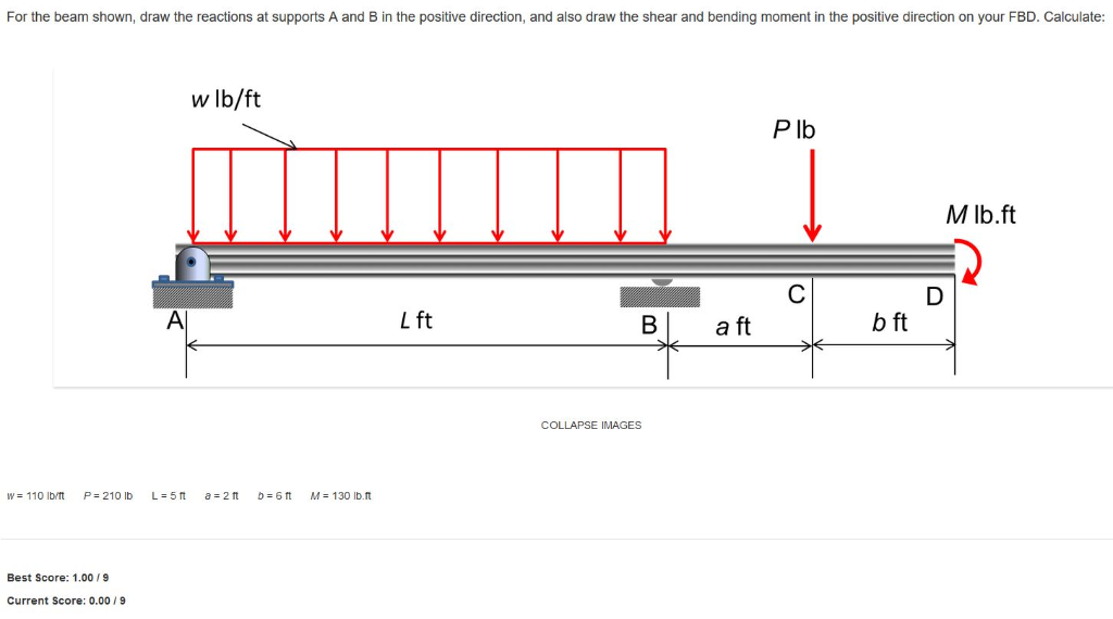 Solved For the beam shown, draw the reactions at supports A | Chegg.com