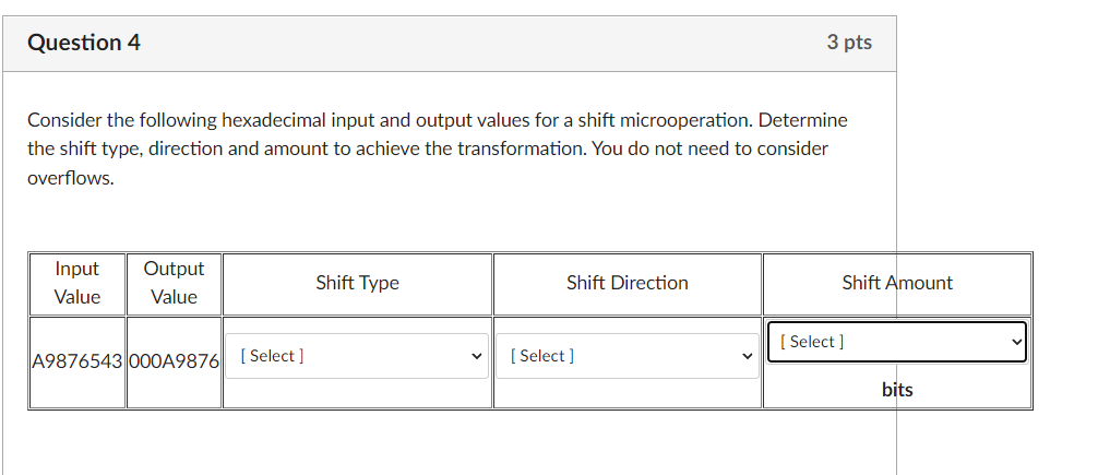 Question 3 3 pts Consider the following RTL | Chegg.com