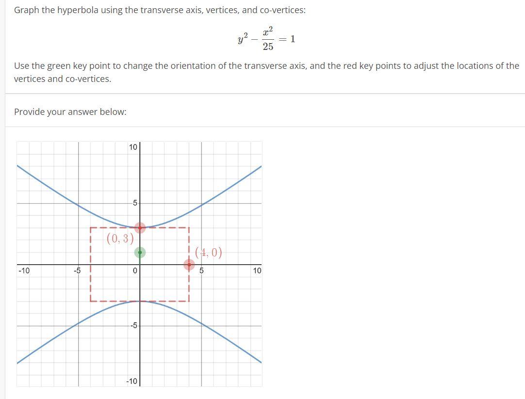 Solved Graph the hyperbola using the transverse axis, | Chegg.com