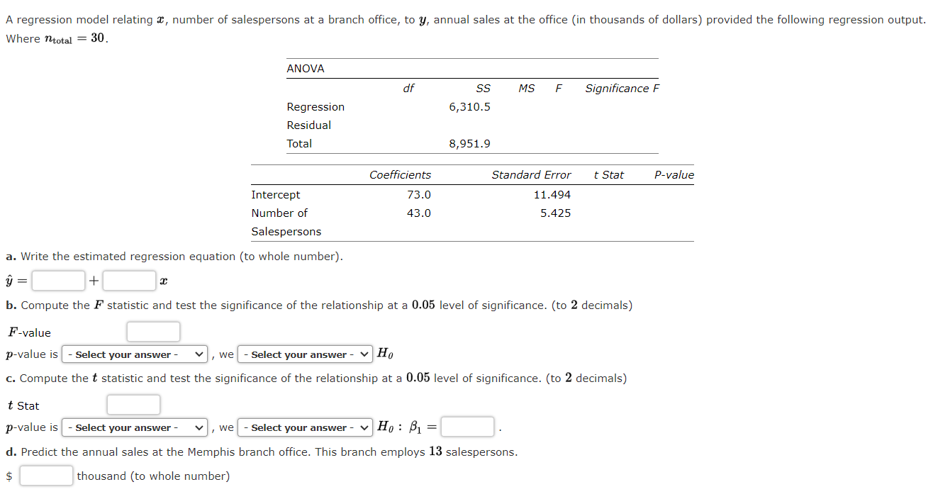 Solved A regression model relating x, number of salespersons | Chegg.com