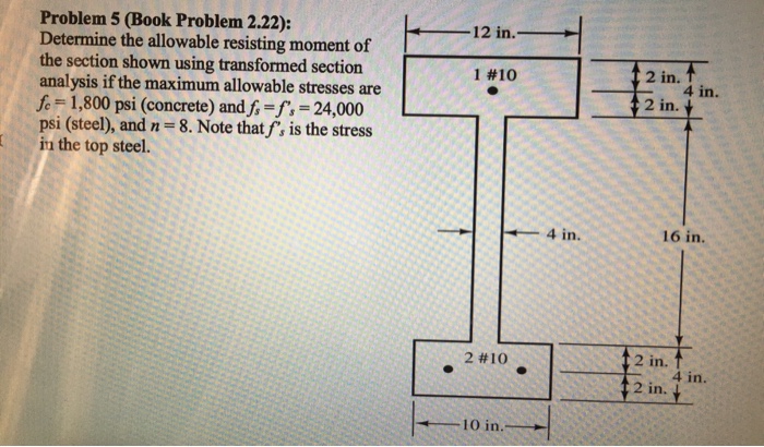 Solved Determine the allowable resisting moment of the | Chegg.com
