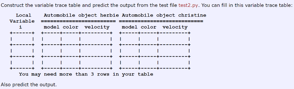 Solved Construct Variable Trace Table Predict Output Test File Test2py Fill Variable Trace 4351