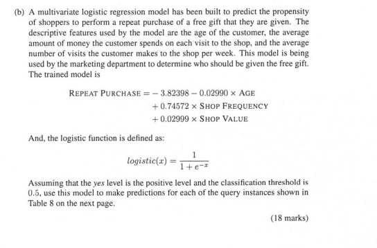 Solved (b) A multivariate logistic regression model has been | Chegg.com